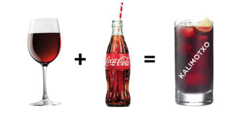 Las bebidas alcohólicas más raras que debes probar 🤪🤯 - Chismes Today